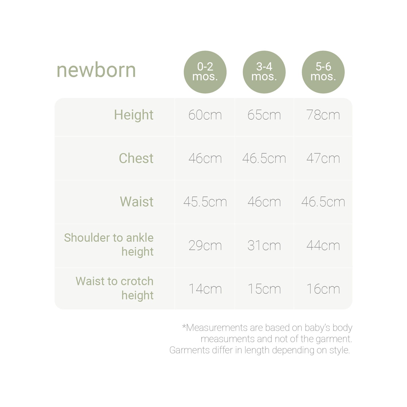 SIZE CHART – Looms || Baby and Kids Clothing