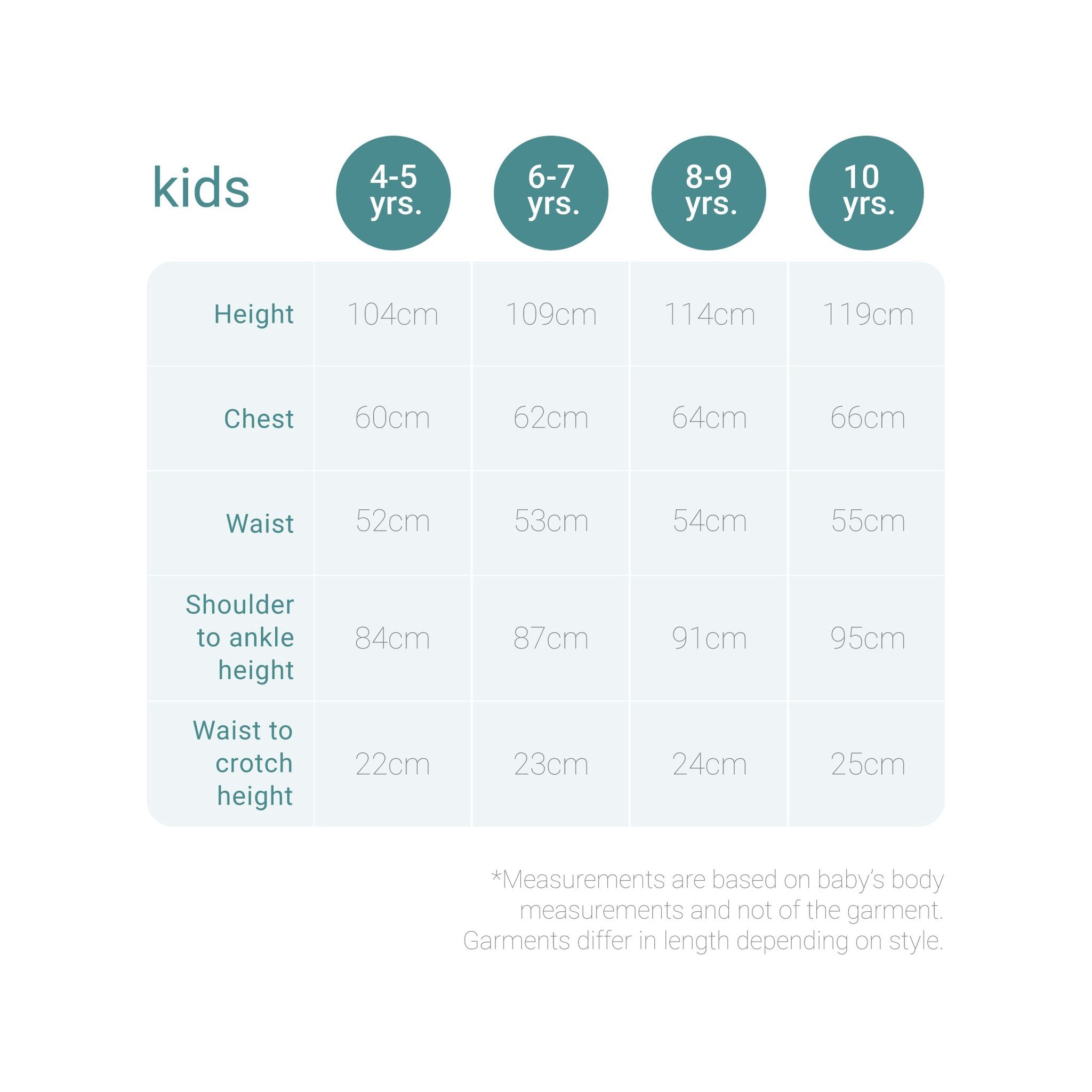 SIZE CHART – Looms || Baby and Kids Clothing